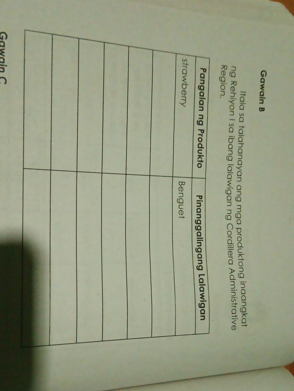 Itala sa talahanayan ang mga produktong | StudyX