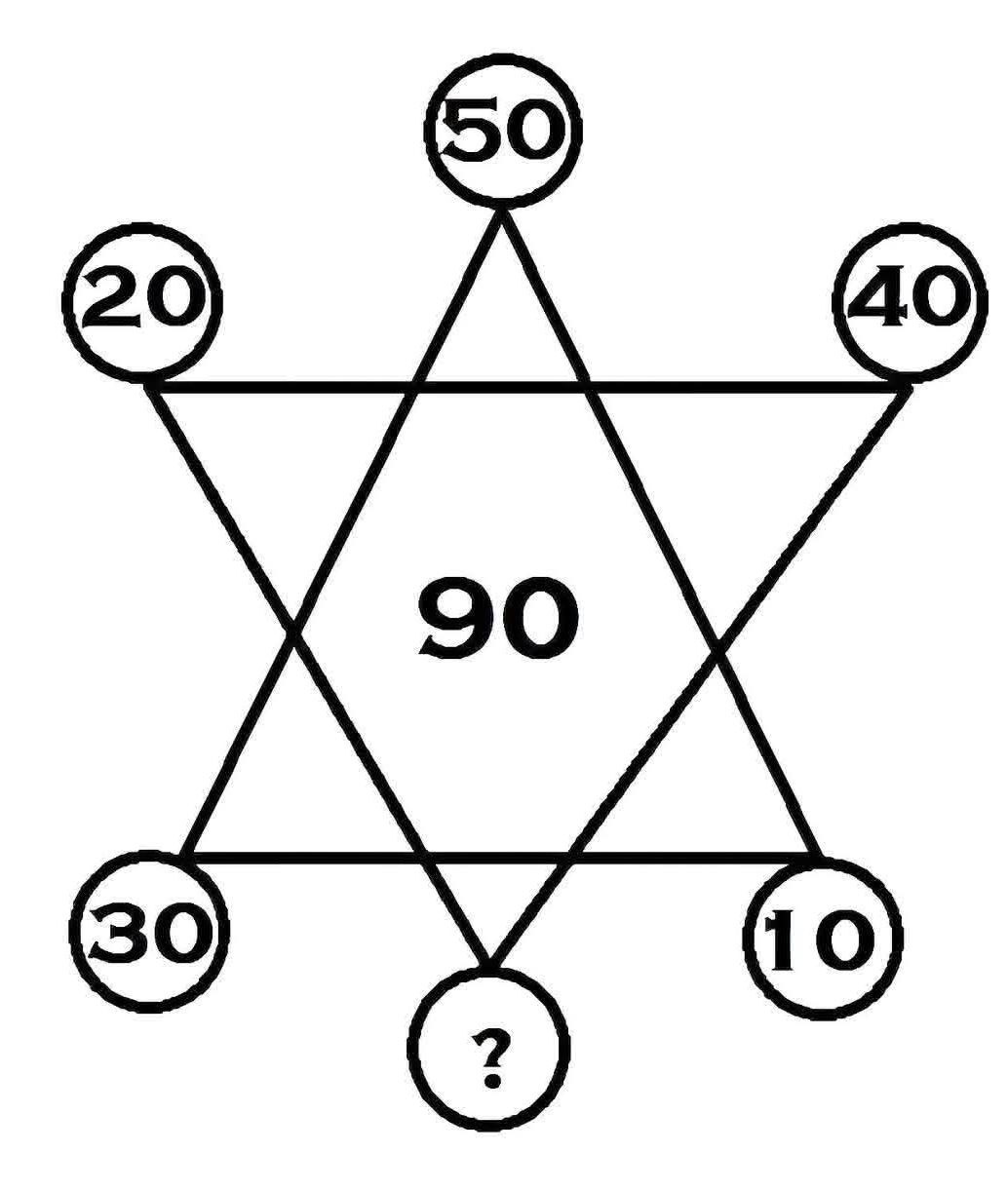 Find the missing number. There is a | StudyX