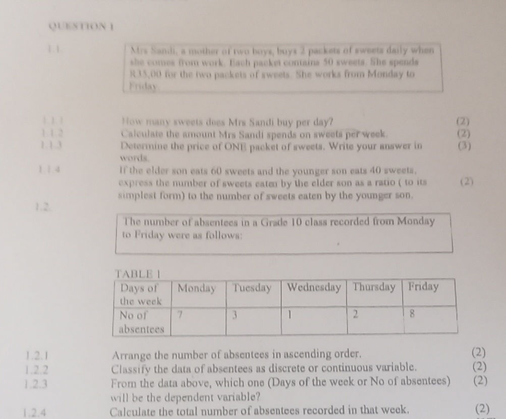 1.1 Mrs Sandi, a mother of two boys, buys 2 | StudyX