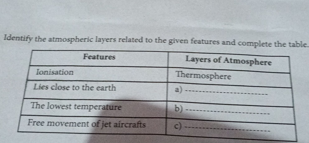 Identify the atmospheric layers related to | StudyX