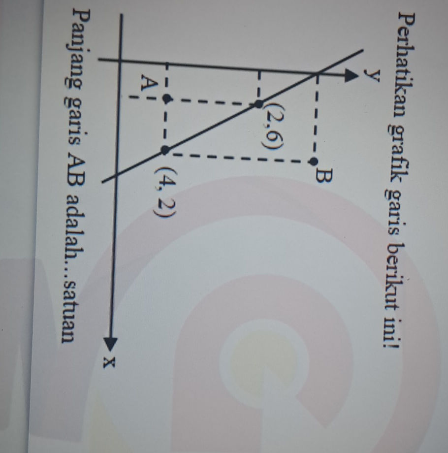 Perhatikan grafik garis berikut ini! | StudyX