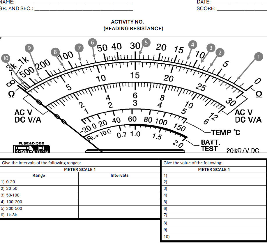 Give the intervals of the following ranges: | StudyX
