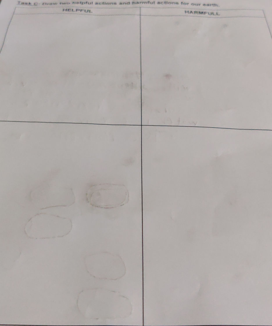 Task C: Draw two helpful actions and harmful | StudyX