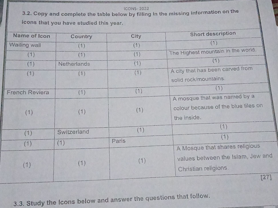 3.2. Copy and complete the table below by | StudyX
