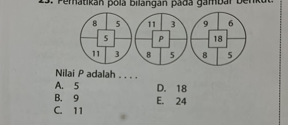 Perhatikan pola bilangan pada gambar | StudyX