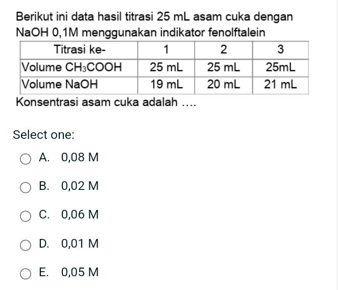 Berikut ini data hasil titrasi 25 mL asam | StudyX