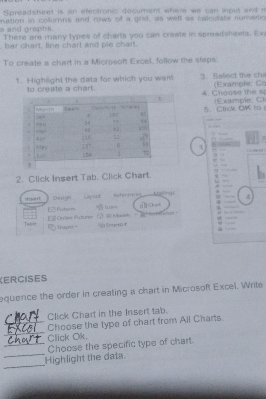 Sequence the order in creating a chart in | StudyX