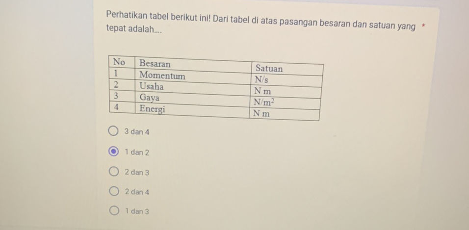 Perhatikan tabel berikut ini! Dari tabel di | StudyX