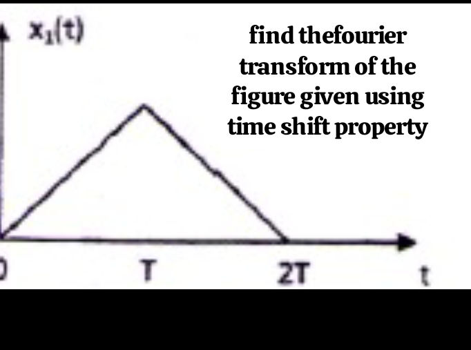 find the fourier transform of the figure | StudyX