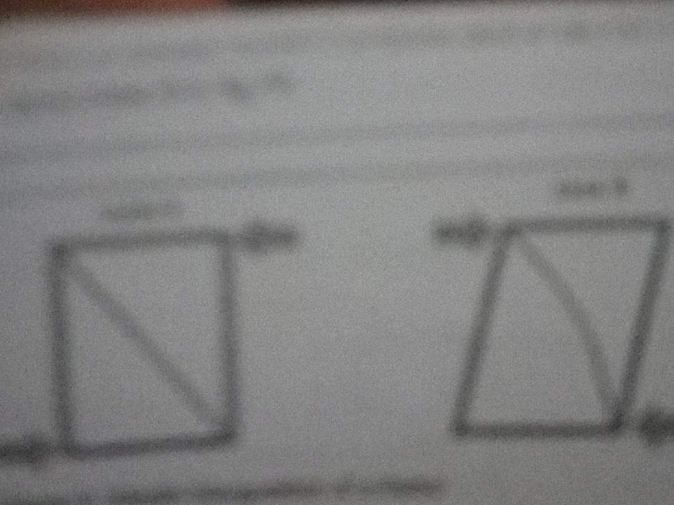 Figure A and Figure B are shown. Figure A is | StudyX