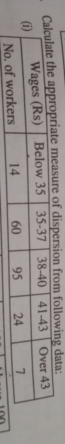 Calculate the appropriate measure of | StudyX