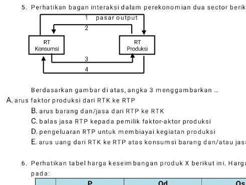 5. Perhatikan bagan interaksi dalam | StudyX