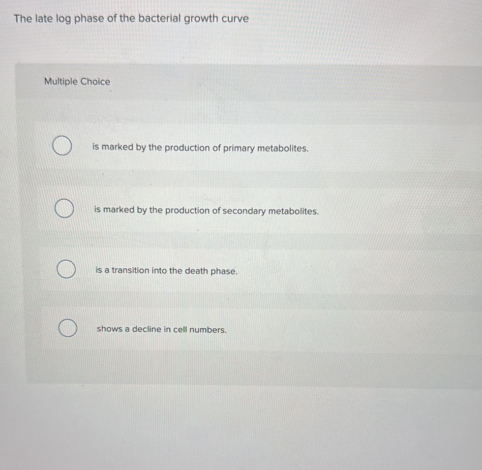 The late log phase of the bacterial growth | StudyX