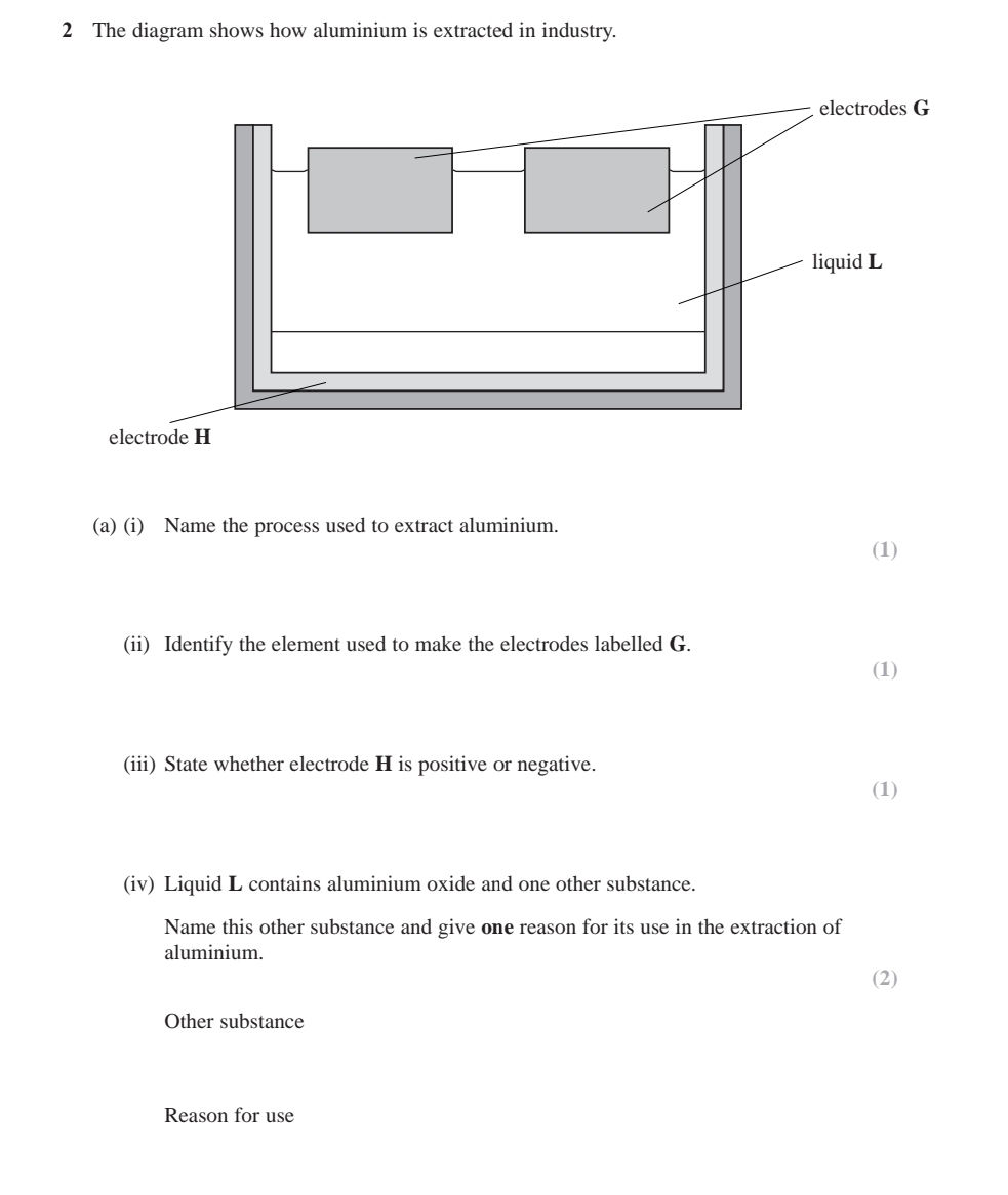 2 The diagram shows how aluminium is | StudyX