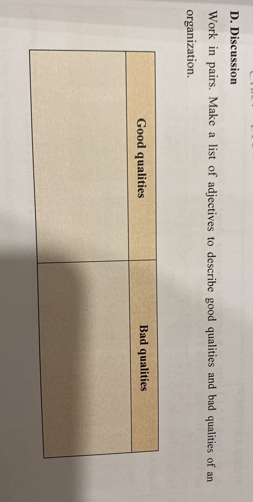 D. Discussion Work in pairs. Make a list of | StudyX