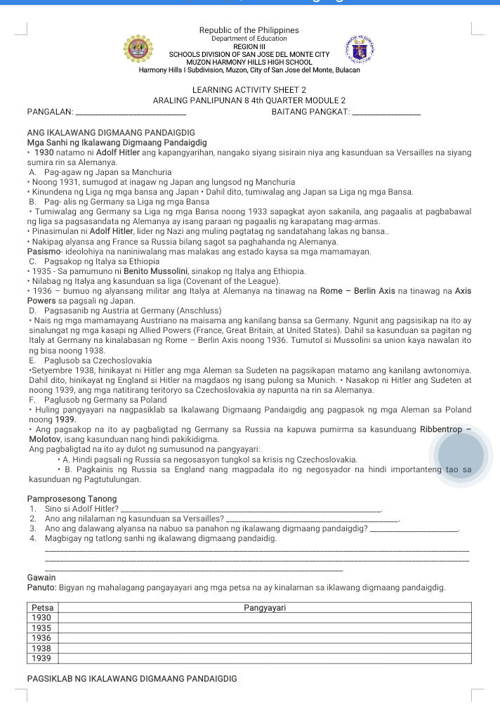 1. Sino si Adolf Hitler? 2. Ano ang | StudyX