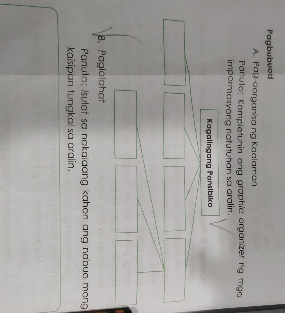Pagbubuod A. Pag-oorganisa ng Kaalaman | StudyX