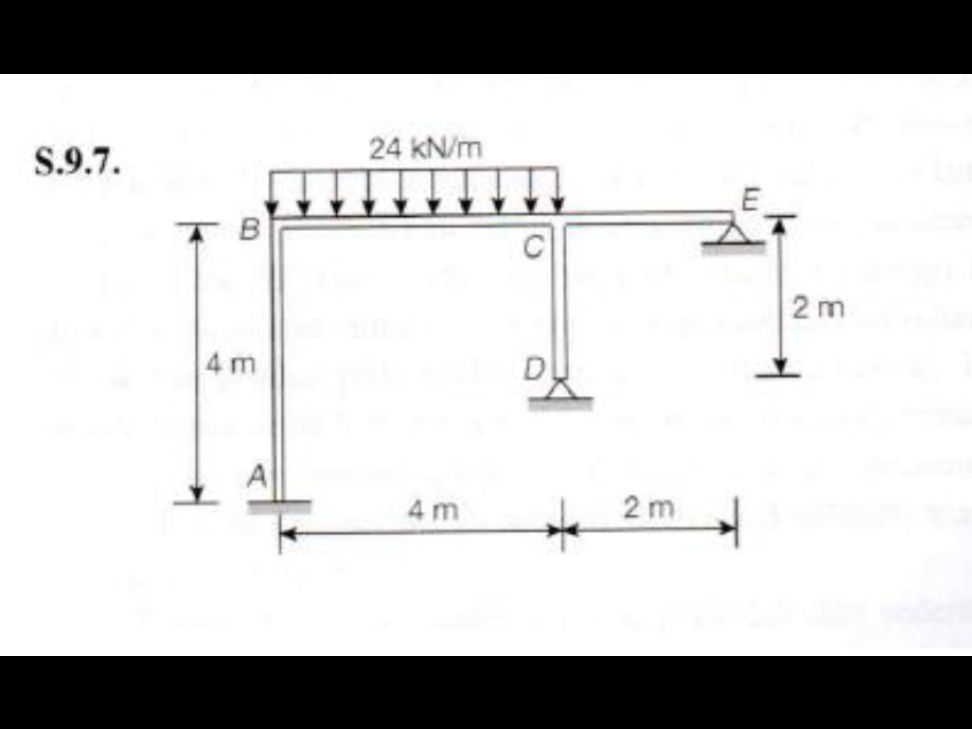 S.9.7. The image shows a structural diagram | StudyX