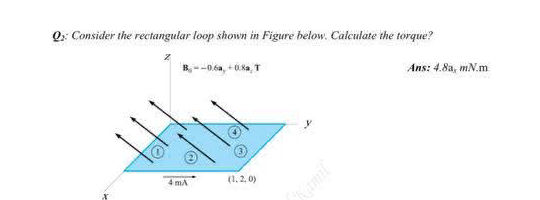 Q2: Consider the rectangular loop shown in | StudyX