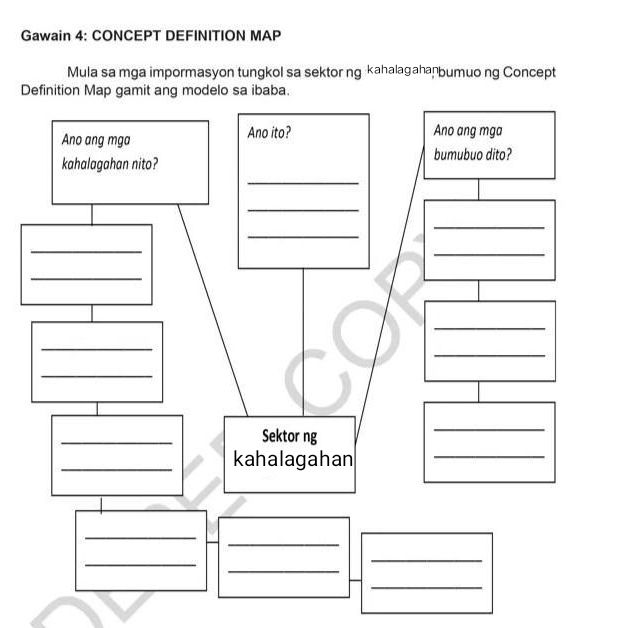 Gawain 4: CONCEPT DEFINITION MAP Mula sa | StudyX