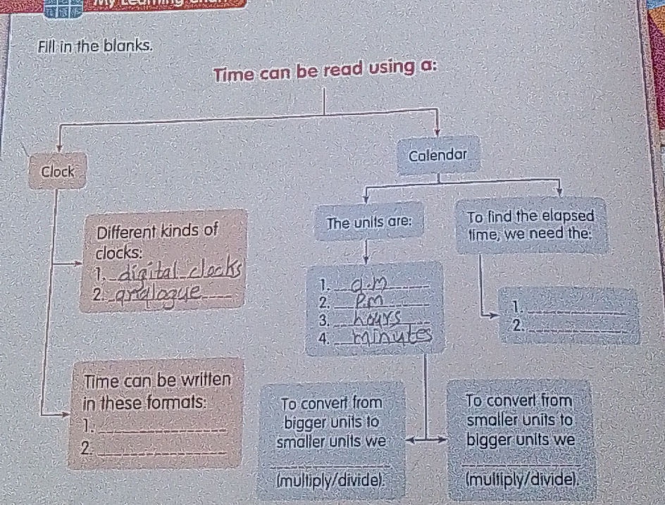 Fill in the blanks. Time can be read using | StudyX