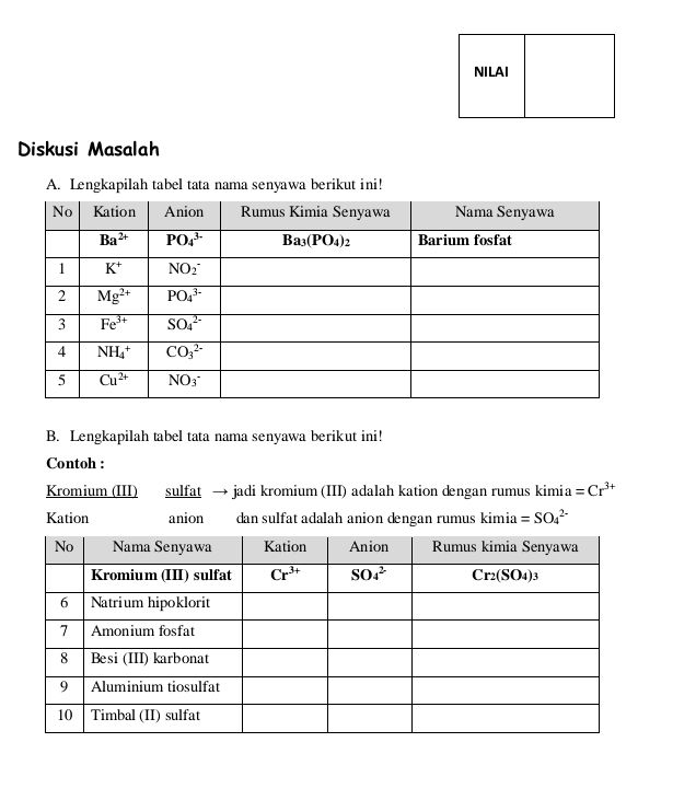 A. Lengkapilah tabel tata nama senyawa | StudyX