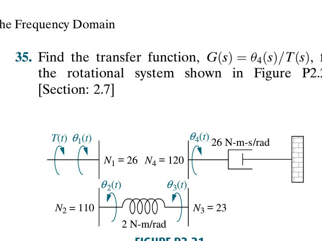 35. Find the transfer function, $G(s) = | StudyX