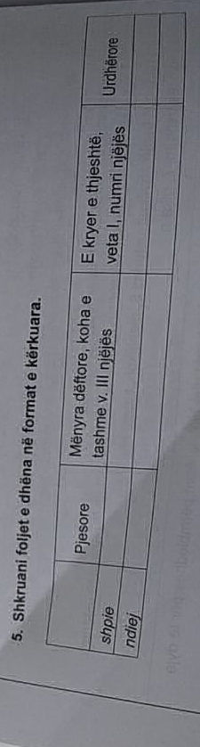 5. Shkruani foljet e dhëna në format e | StudyX