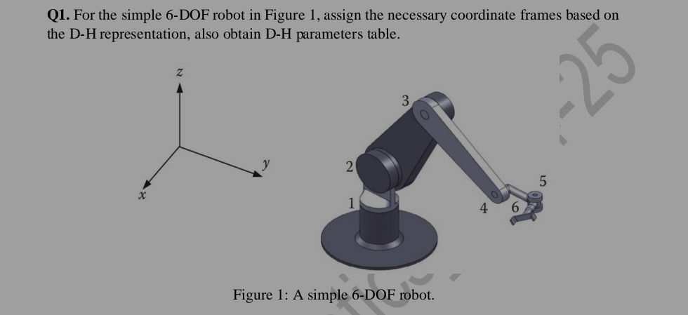 Q1. For the simple 6-DOF robot in Figure 1, | StudyX