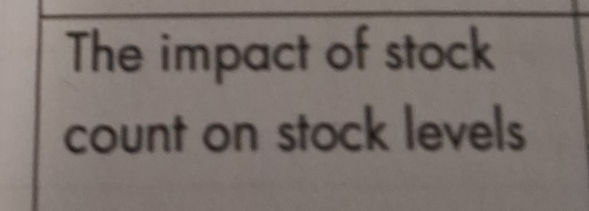 The impact of stock count on stock levels | StudyX