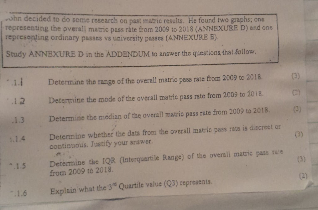 Study ANNEXURE D in the ADDENDUM to answer | StudyX