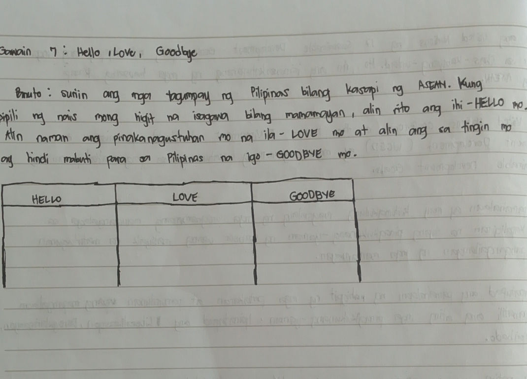 Gawain 7: Hello, Love, Goodbye Panuto: | StudyX