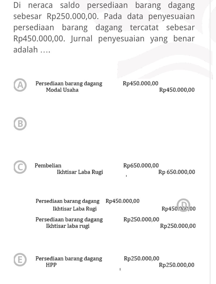 Di neraca saldo persediaan barang dagang | StudyX