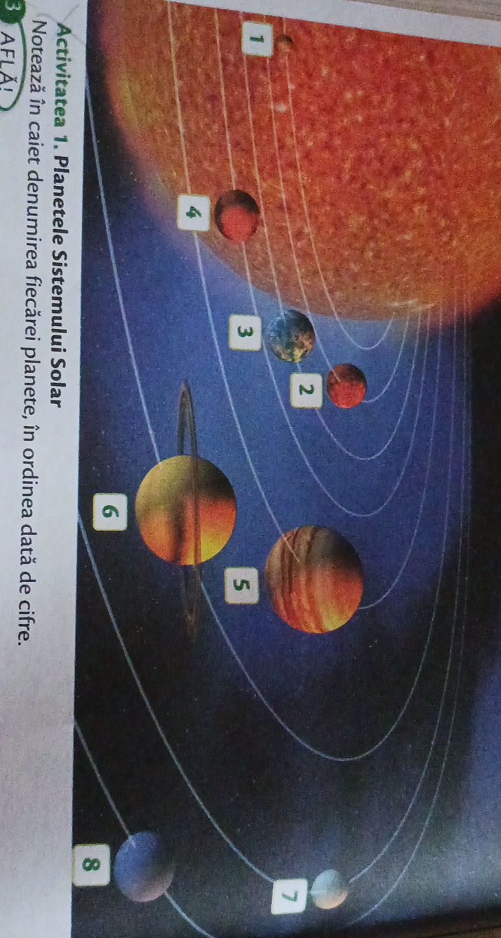 Activitatea 1. Planetele Sistemului Solar | StudyX