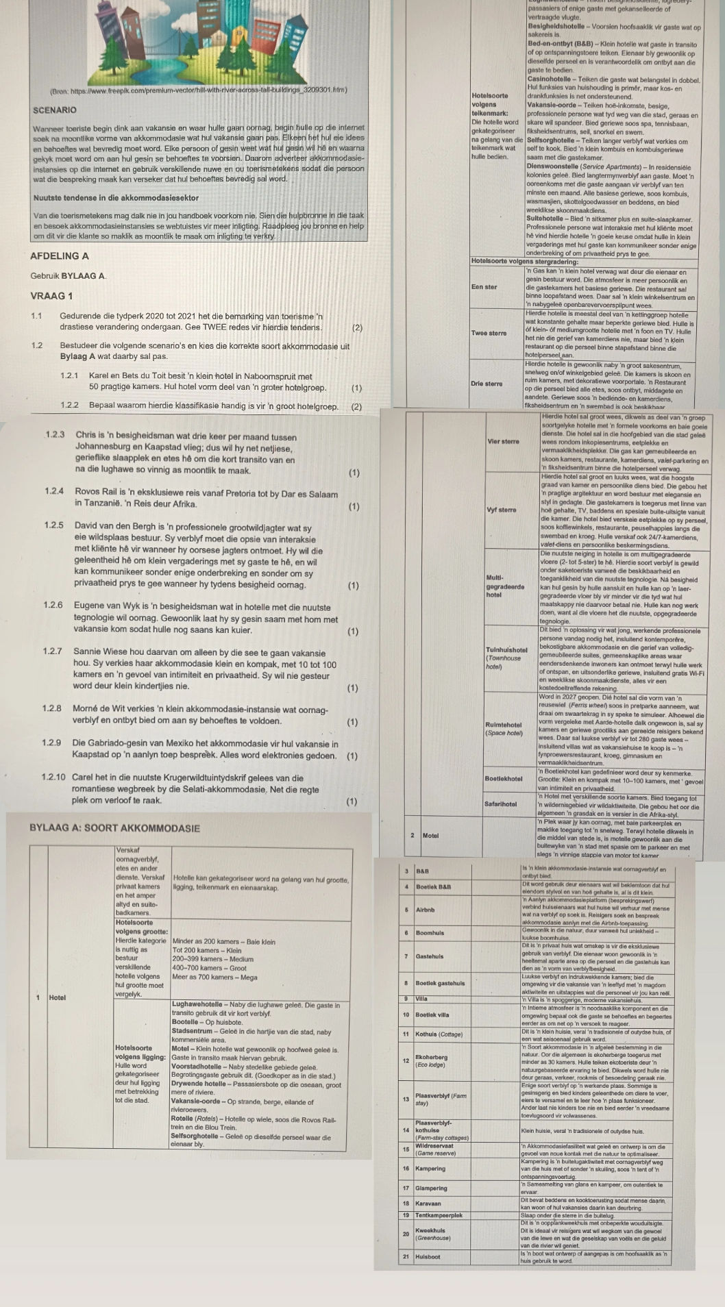 1.1 Gedurende die tydperk 2020 tot 2021 het | StudyX