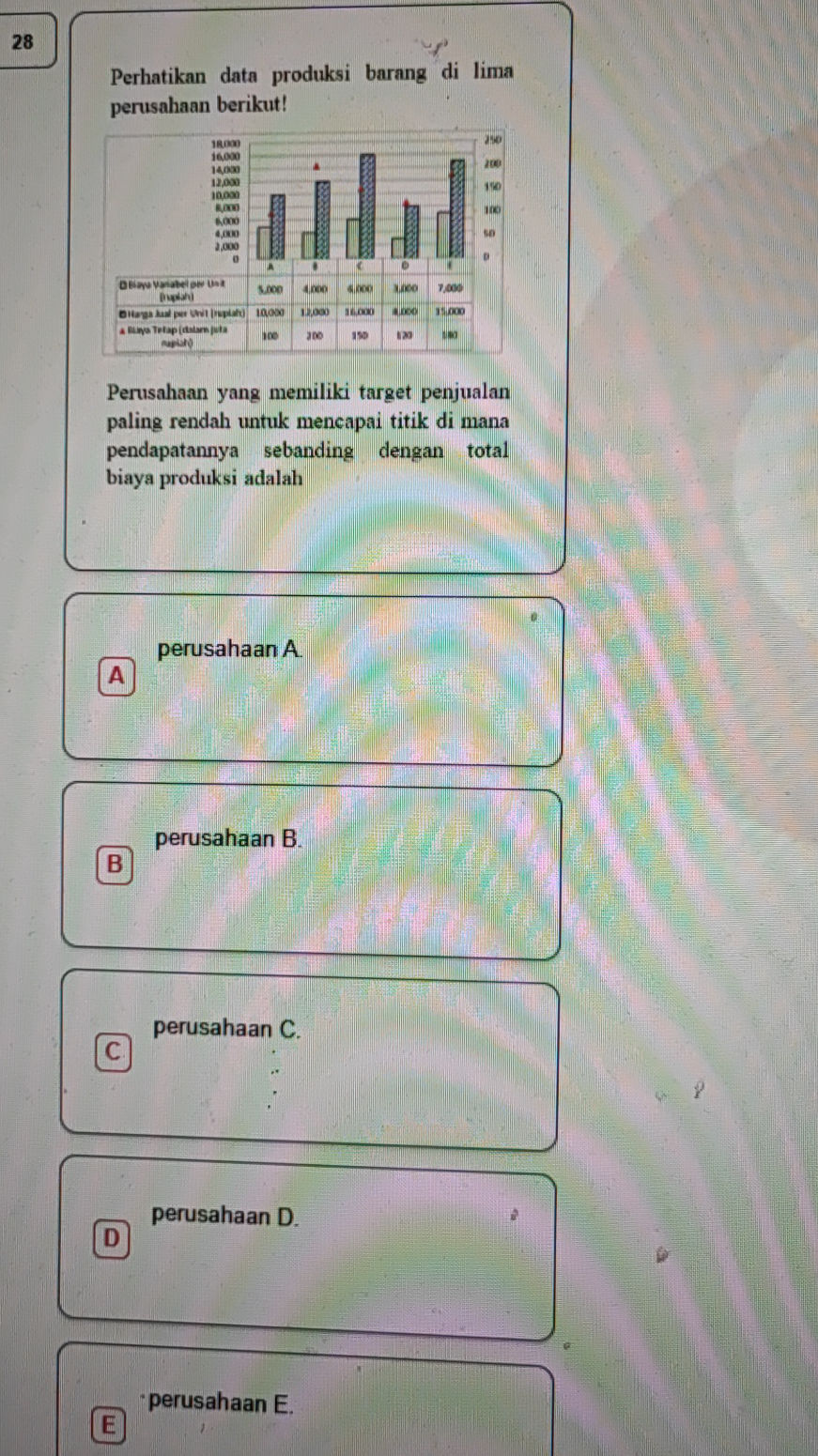 Perhatikan data produksi barang di lima | StudyX