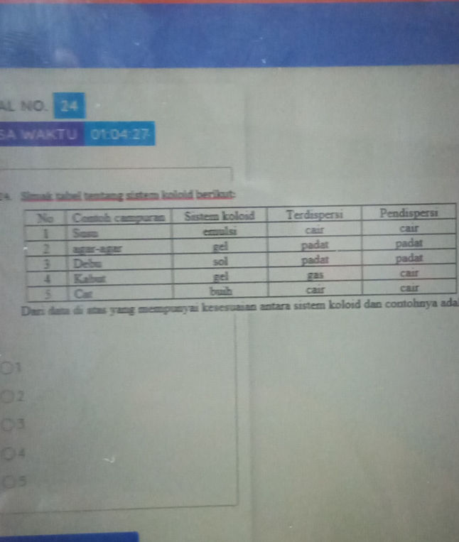 Simak tabel tentang sistem koloid berikut: | StudyX