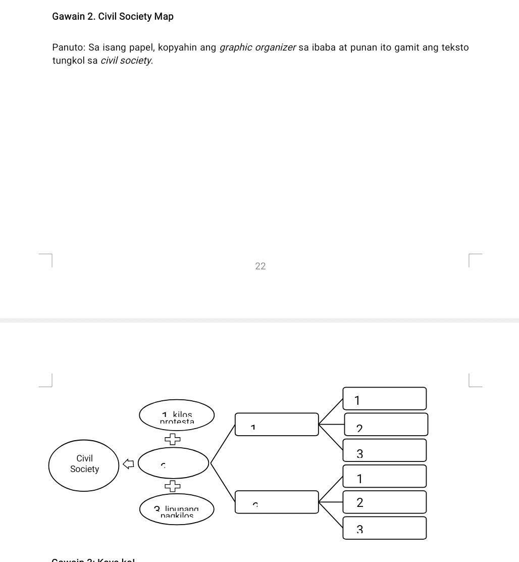 Gawain 2. Civil Society Map Panuto: Sa | StudyX