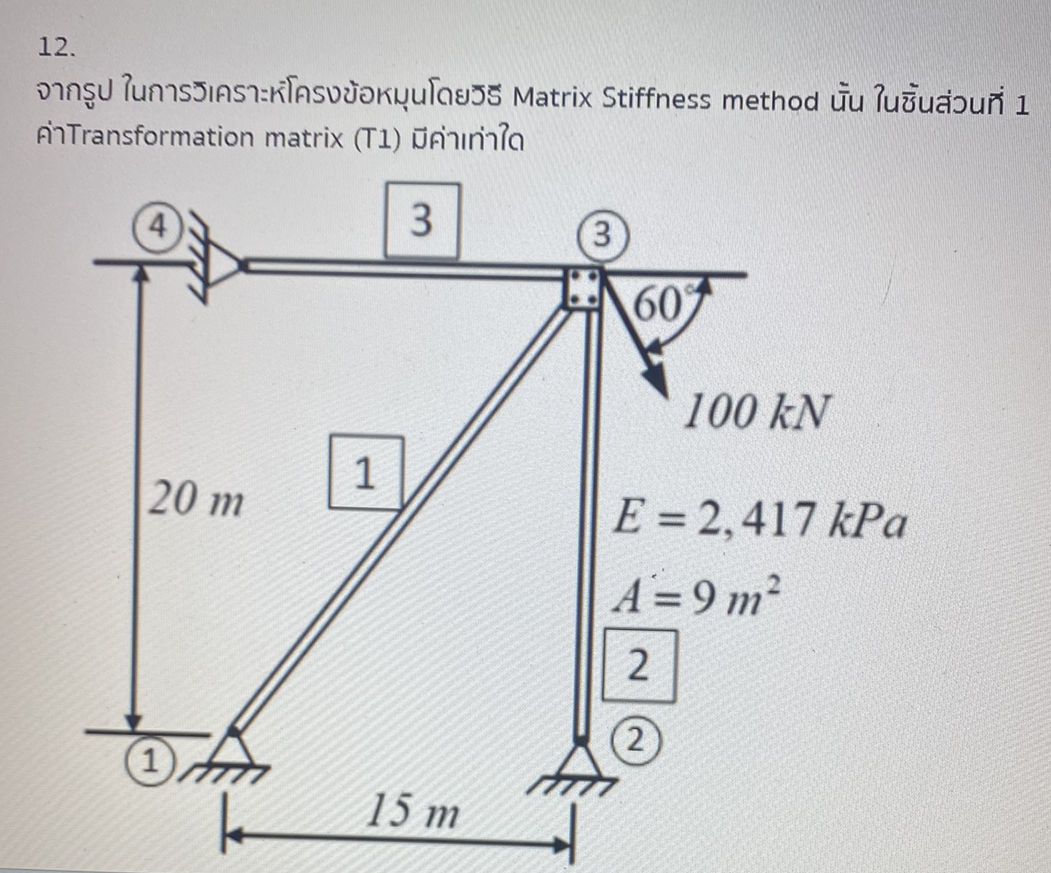 12. จากรูป ในการวิเคราะห์โครงข้อหมุนโดยวิธี | StudyX