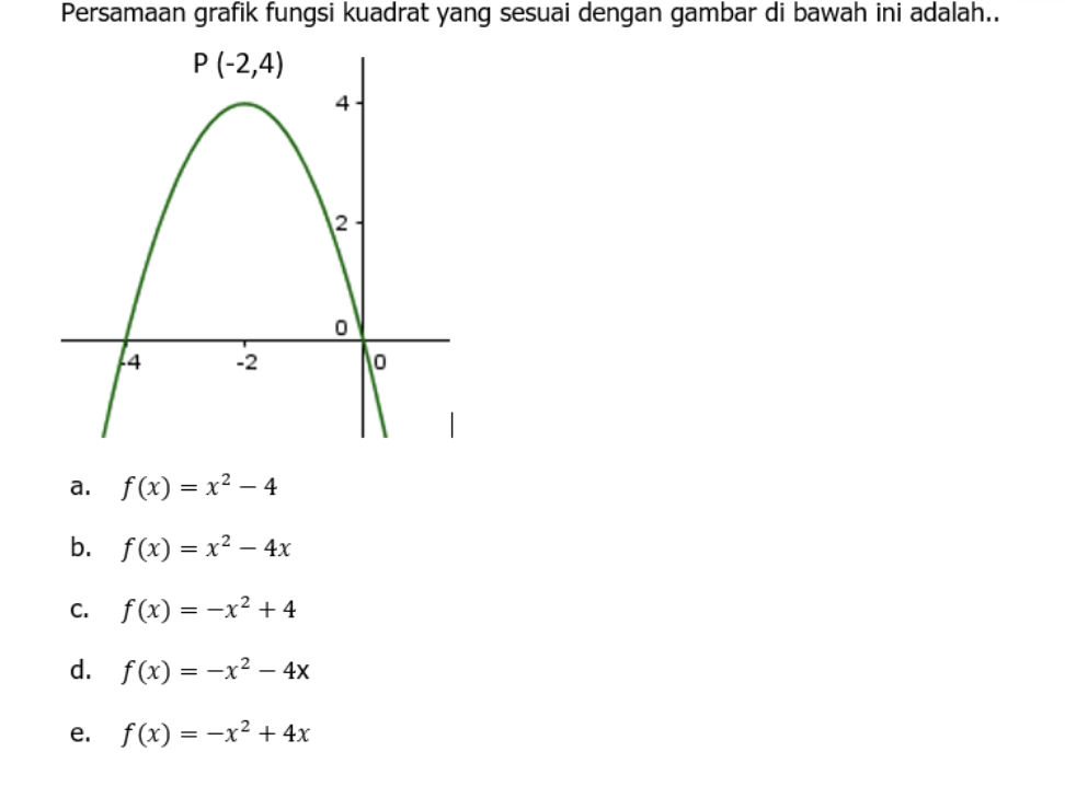 Persamaan grafik fungsi kuadrat yang sesuai | StudyX