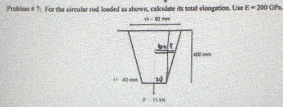 Problem #7: For the circular rod loaded as | StudyX
