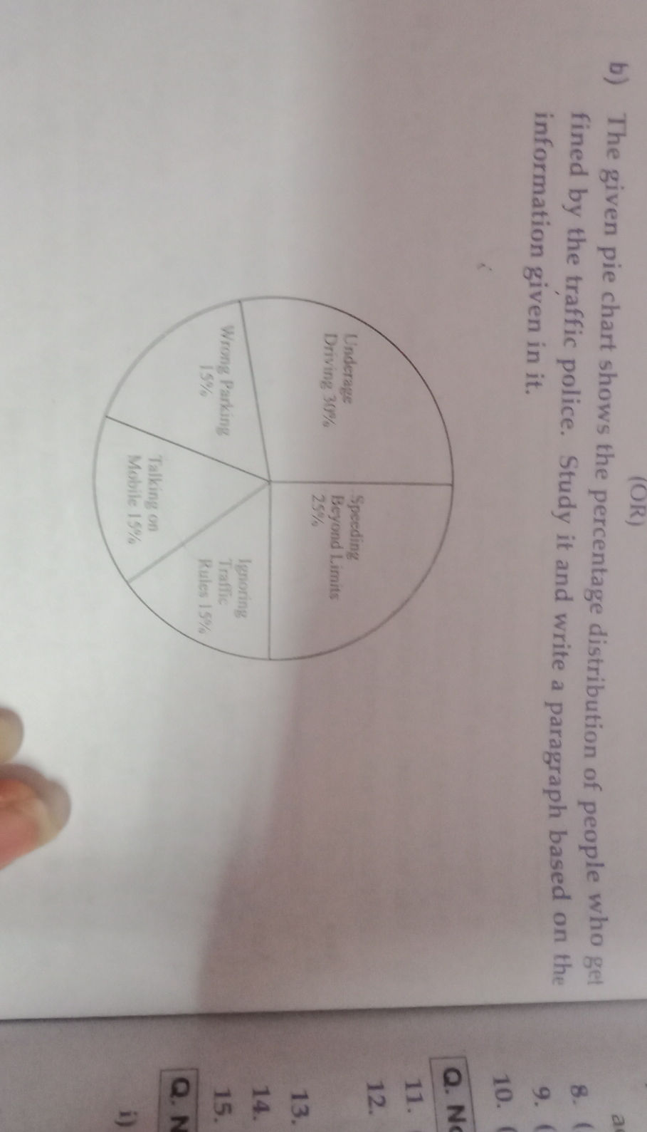 b) The given pie chart shows the percentage | StudyX