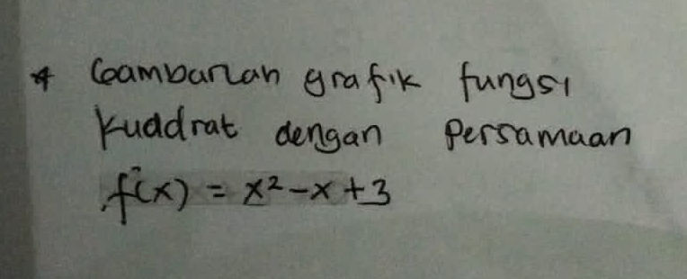 Gambaran grafik fungsi kuadrat dengan | StudyX