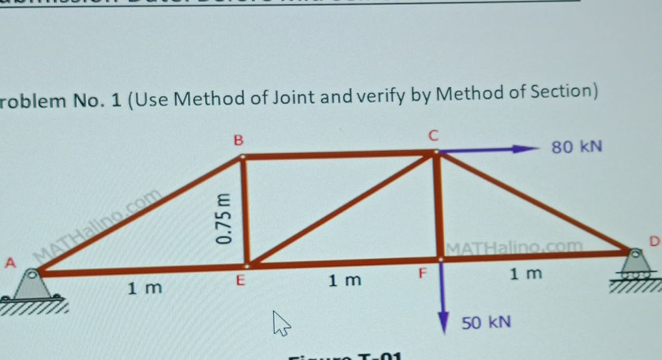 Problem No. 1 (Use Method of Joint and | StudyX