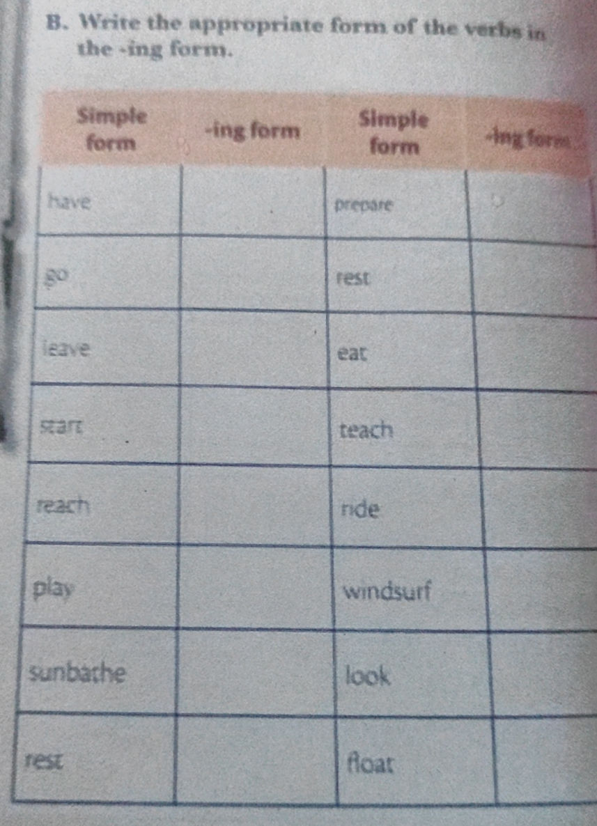 B. Write the appropriate form of the verbs | StudyX