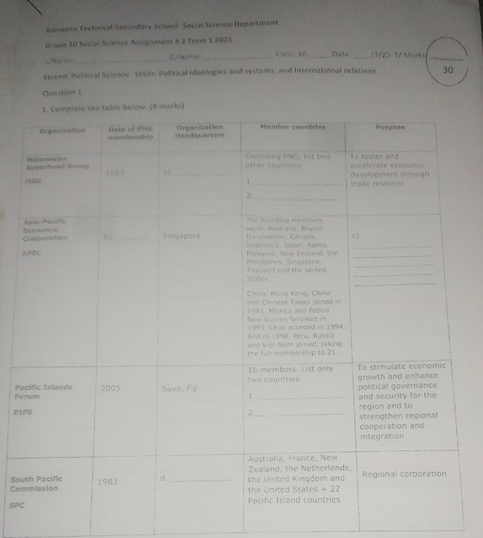 1. Complete the table below. (8 marks) | | StudyX
