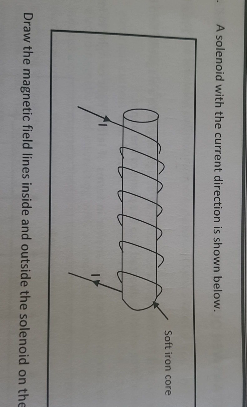 A solenoid with the current direction is | StudyX
