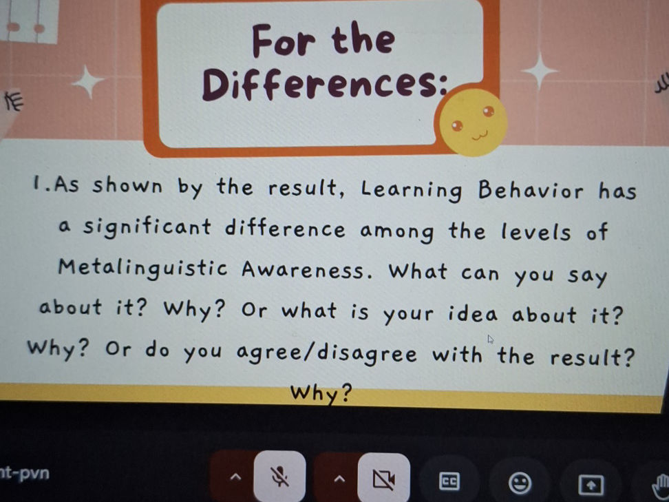 1. As shown by the result, Learning Behavior | StudyX