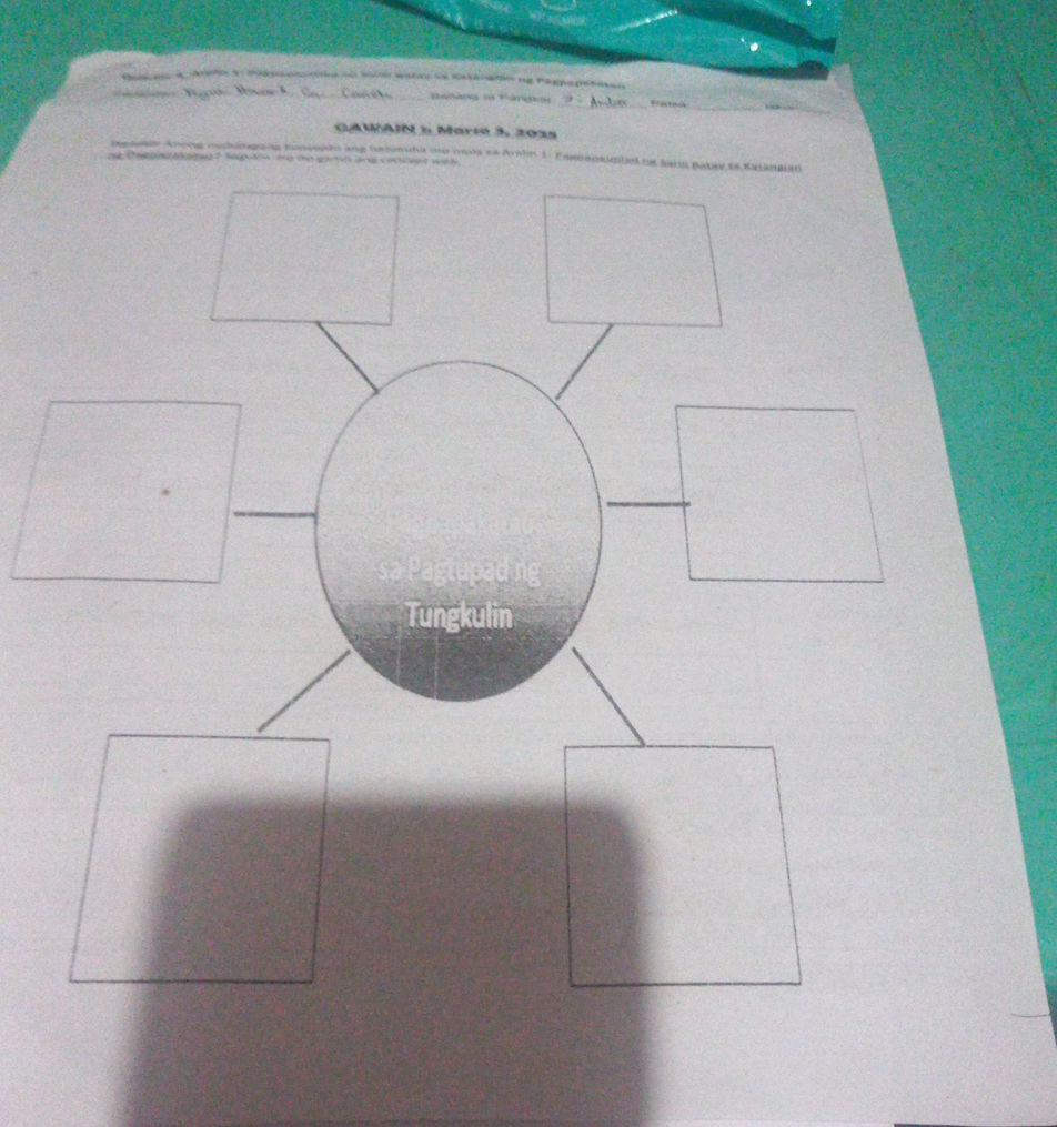 The image shows a diagram with a central | StudyX