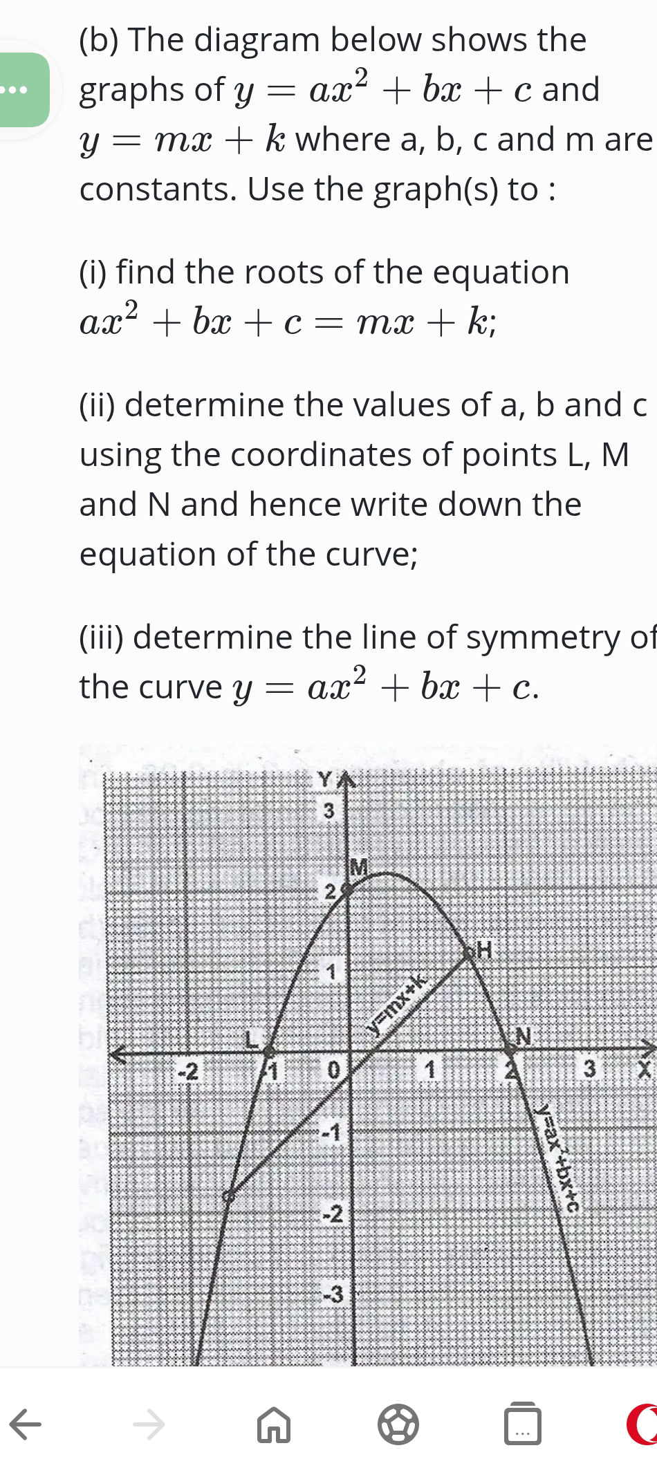 (b) The diagram below shows the graphs of $y | StudyX